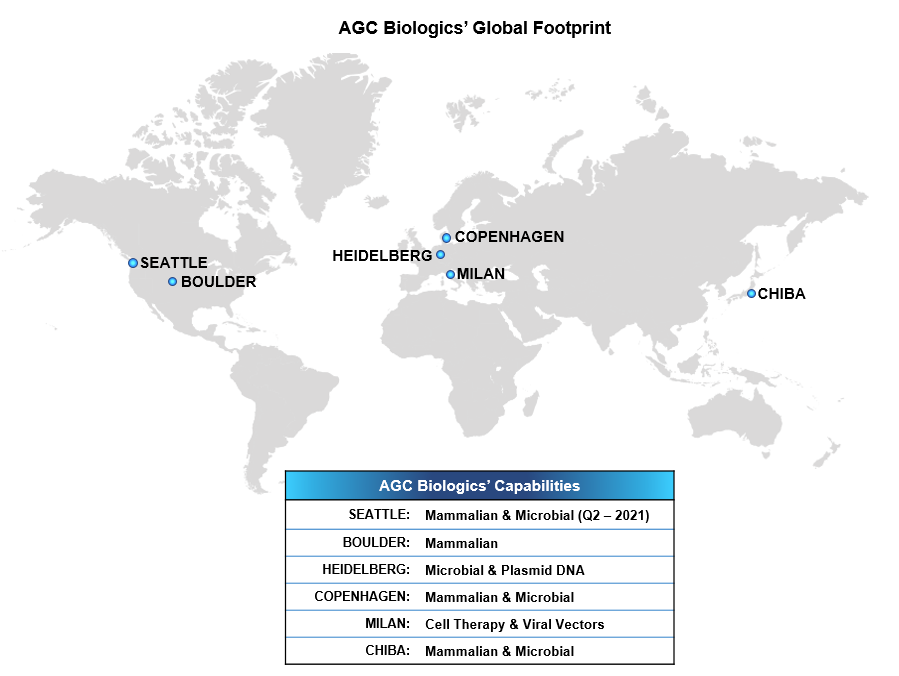 AGC Biologics to Expand Biopharmaceutical CDMO Capacity