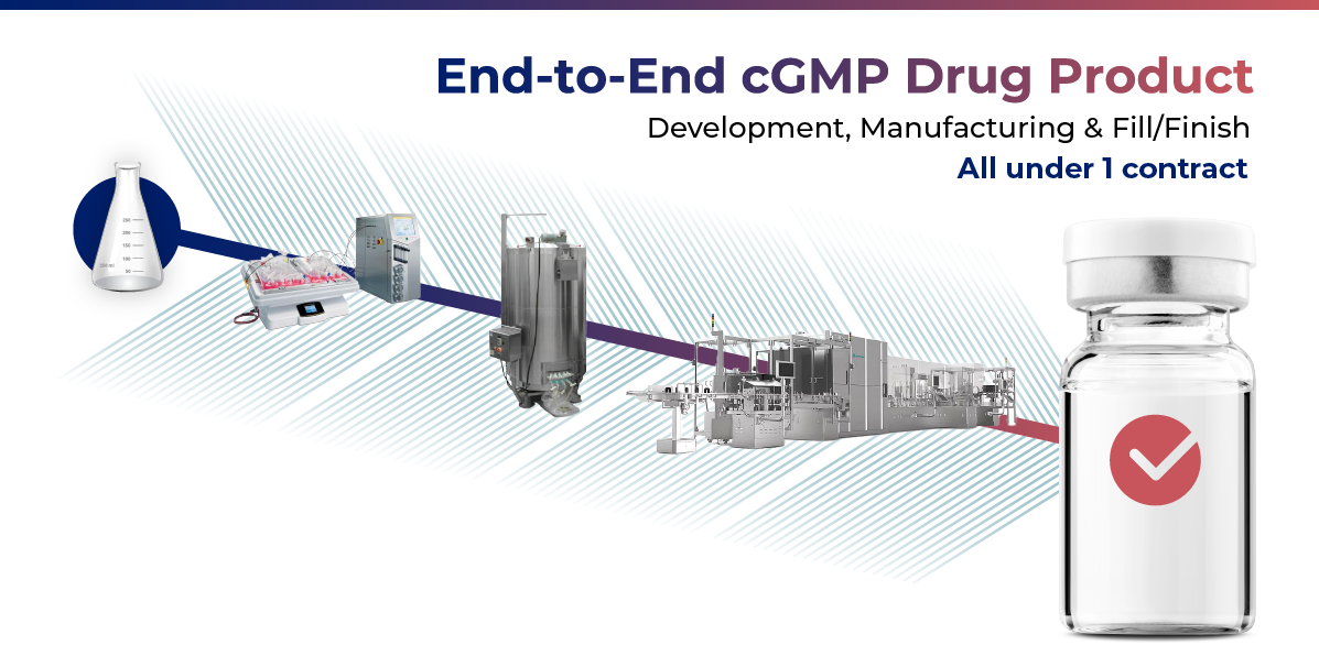 Fill & Finish Services for Drug Products at AGC Biologics