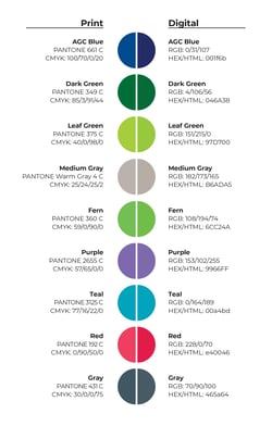 Media Kit | AGC Biologics